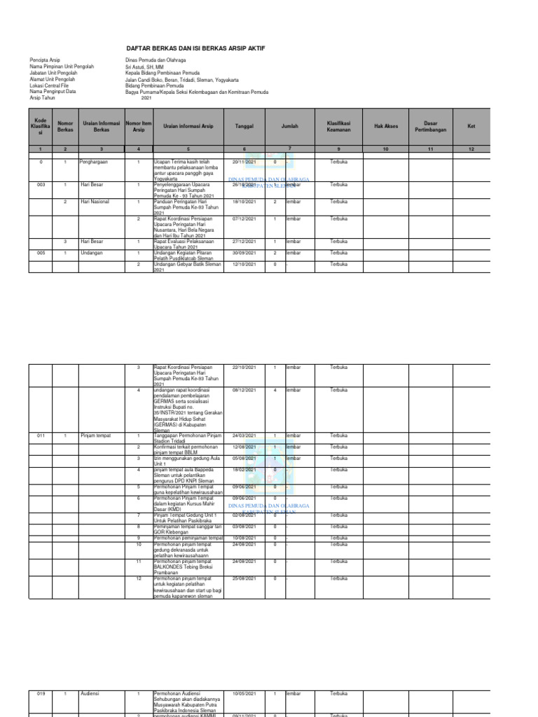 Resource Doc Files Dip Dip 20220722044143 | PDF