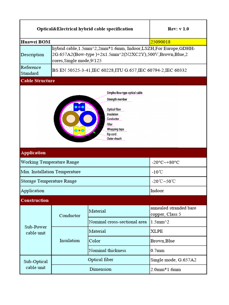 Optical and electrical hybrid cable specification-V1.0 | PDF | Optical ...