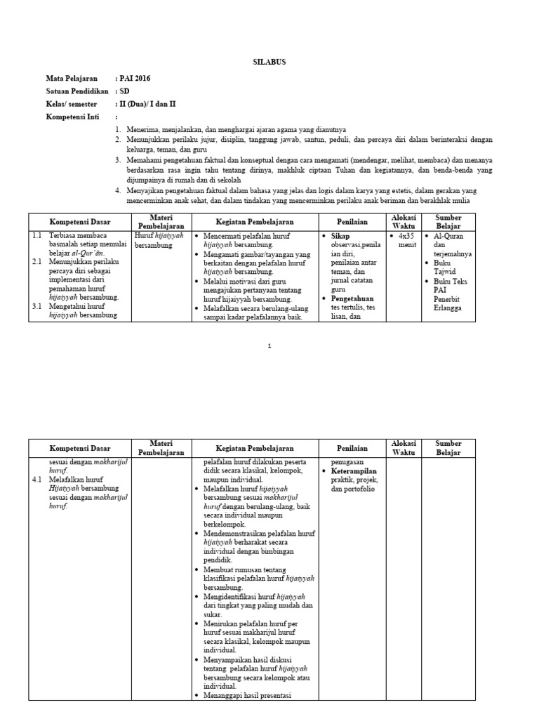 Silabus Pai Kelas 2 | PDF