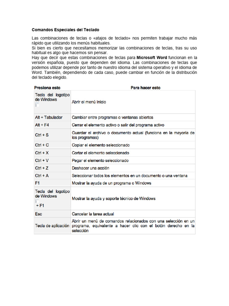 Comandos Especiales del Teclado | PDF