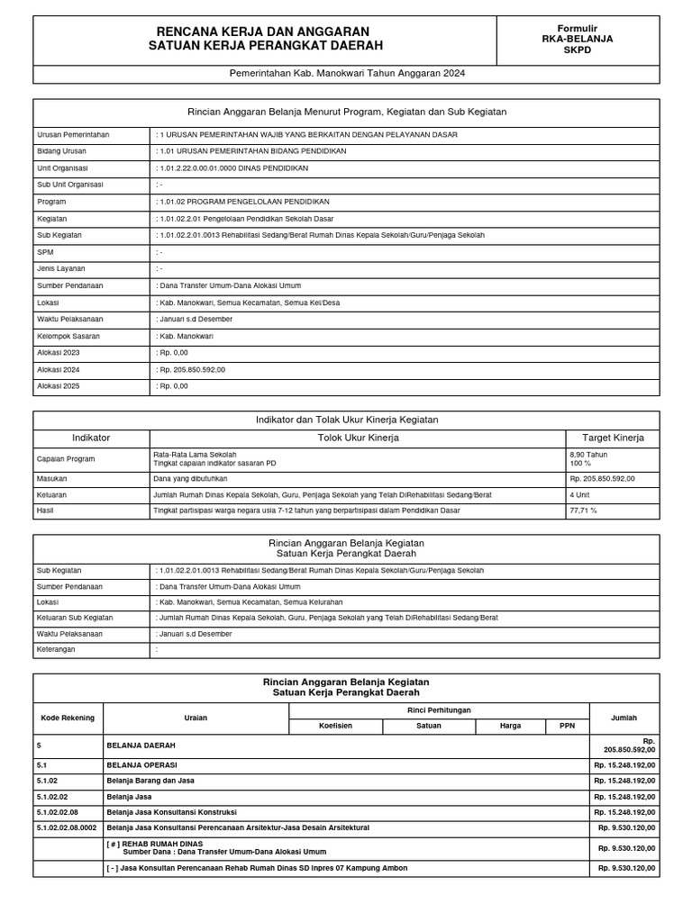 Contoh Rka | PDF | Pengelolaan Keuangan & Uang