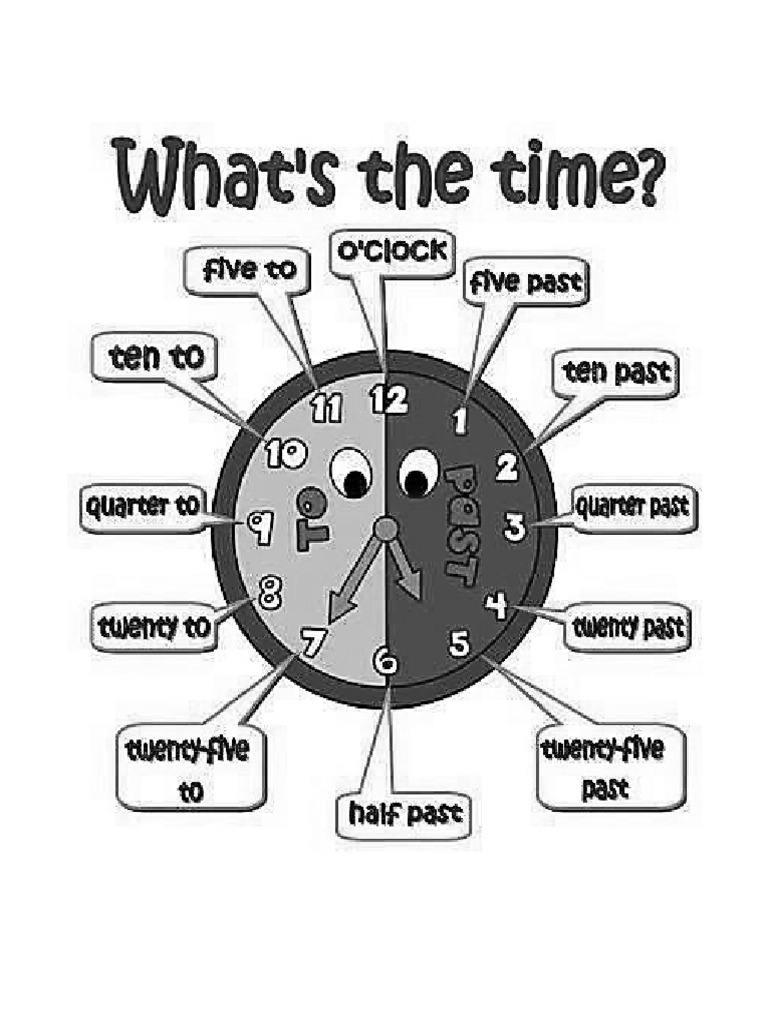 Time Handout | PDF