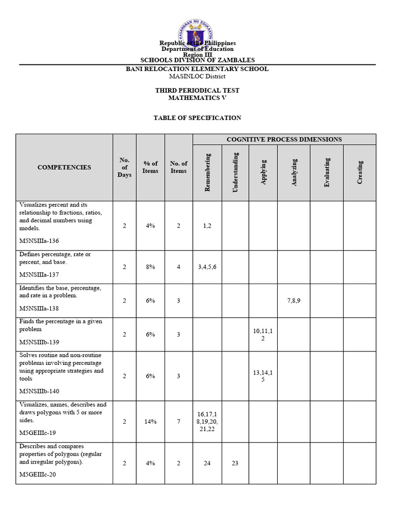 3RD PT Math5 | PDF | Percentage | Shape