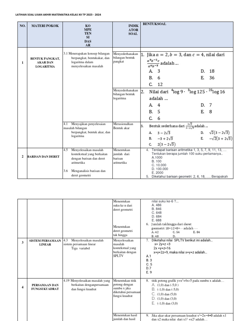 KISI-KISI USPBK MTK TH. 2024 & LATIHAN SOAL Ok | PDF