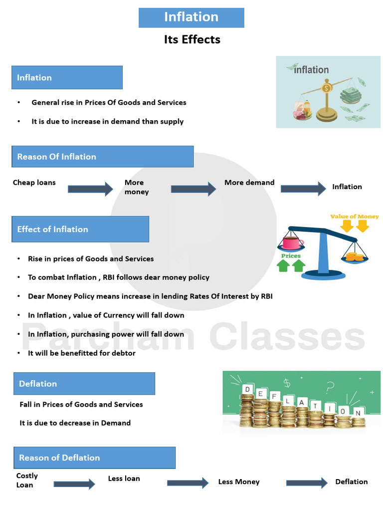 Causes and Effects of Inflation and Deflation | PDF | Inflation | Deflation