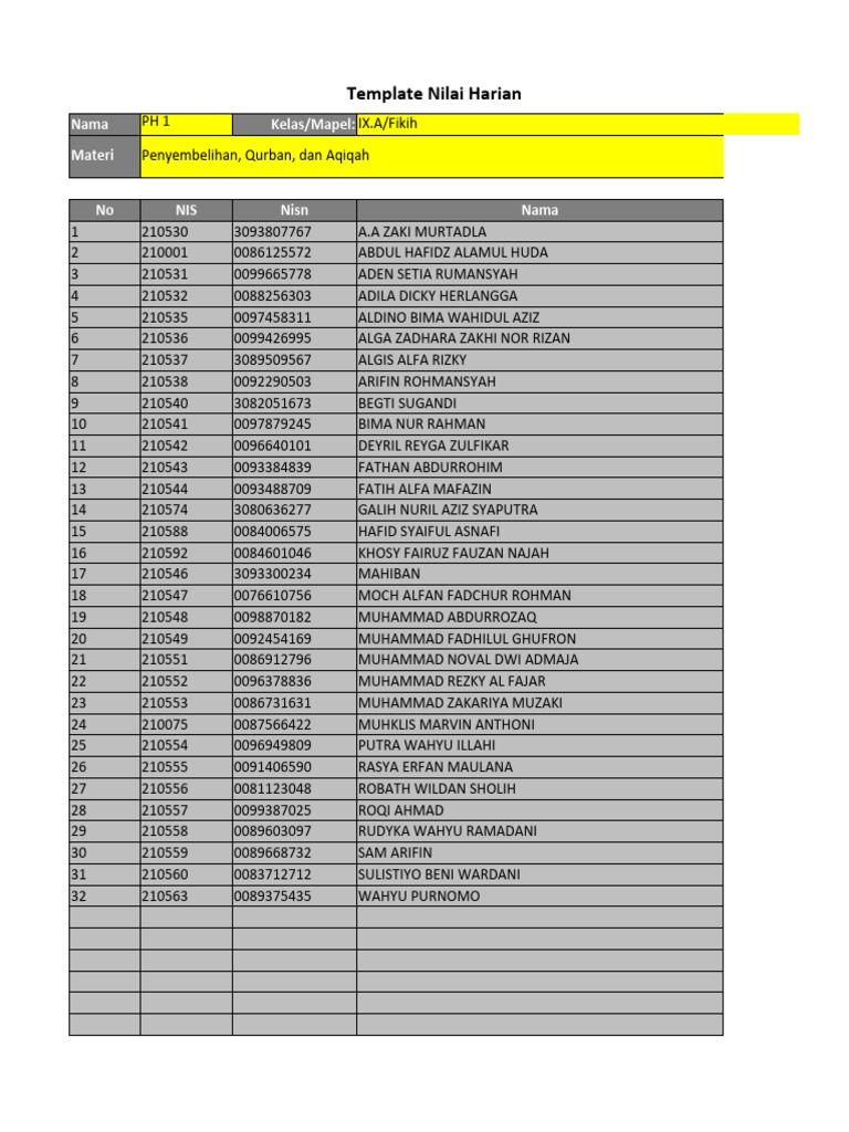 Contoh Template Nilai Harian | PDF