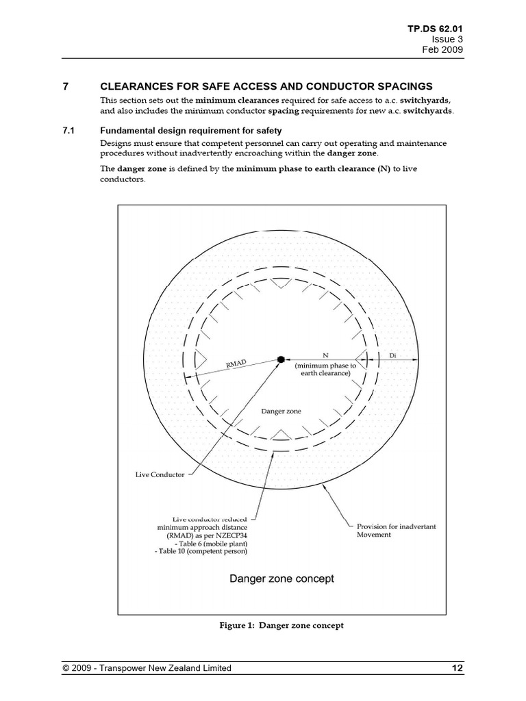 Drawing CLEARANCES FOR SAFE ACCESS AND CONDUCTOR SPACINGS | PDF