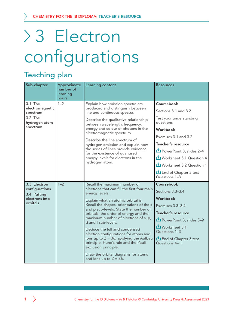 IB CHEMISTRY 1ed TR Chapter 3 Resources | PDF | Emission Spectrum ...