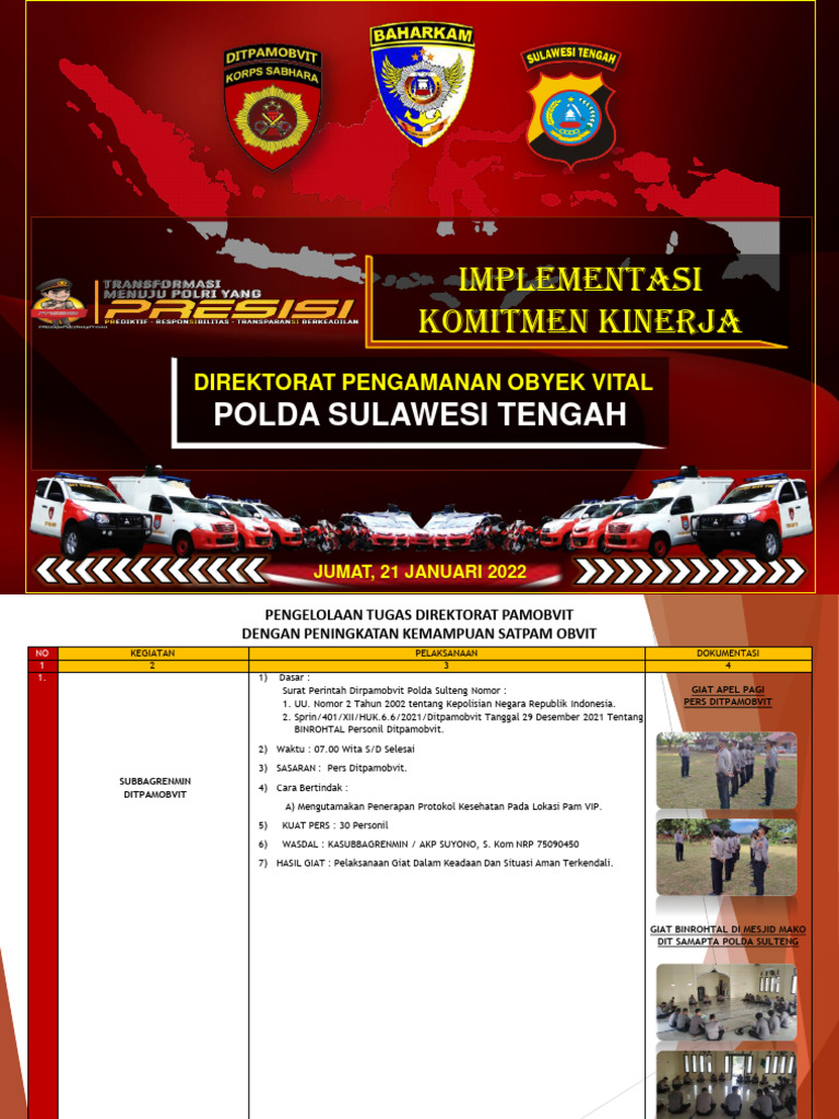 Matriks Laporan Ditpamobvit Polda Sulteng Jumat, 21 Januari 2022 | PDF