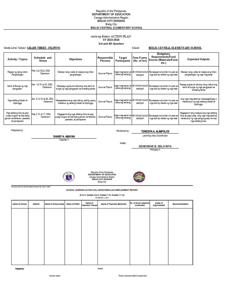Catch Up Fridays Action Plan Filipino3 Pdf
