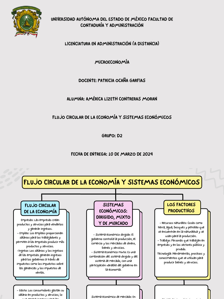 4 Flujo Circular de La Economía y Sistemas Económicos | PDF | Sistema ...