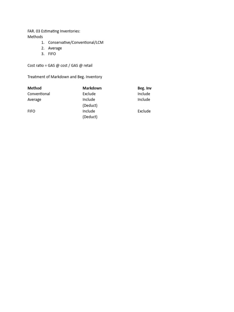 FAR03. Estimating Inventories | PDF