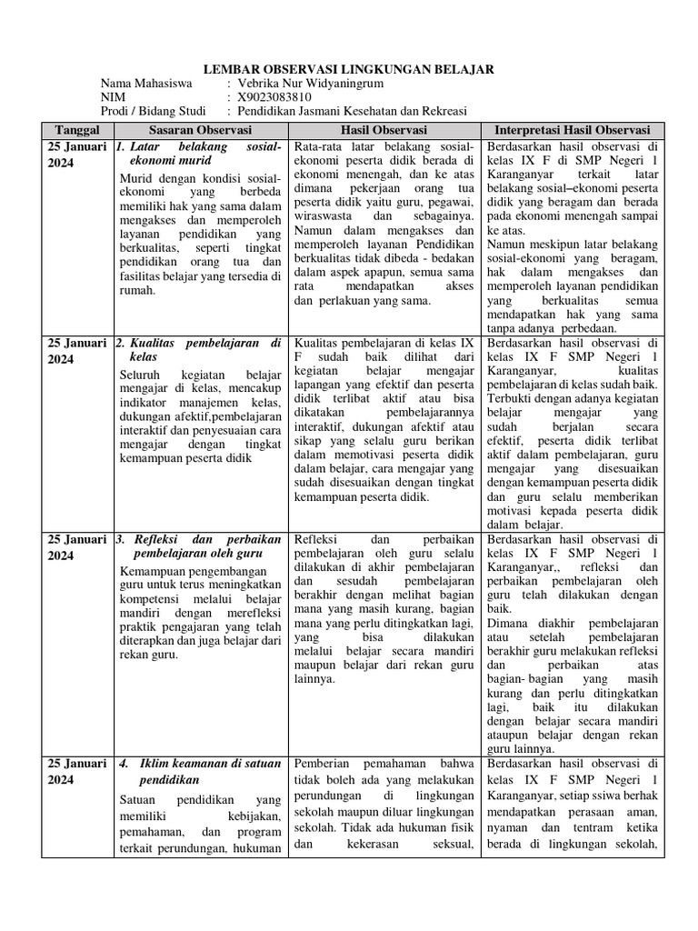 TTD - LEMBAR OBSERVASI LINGKUNGAN BELAJAR | PDF