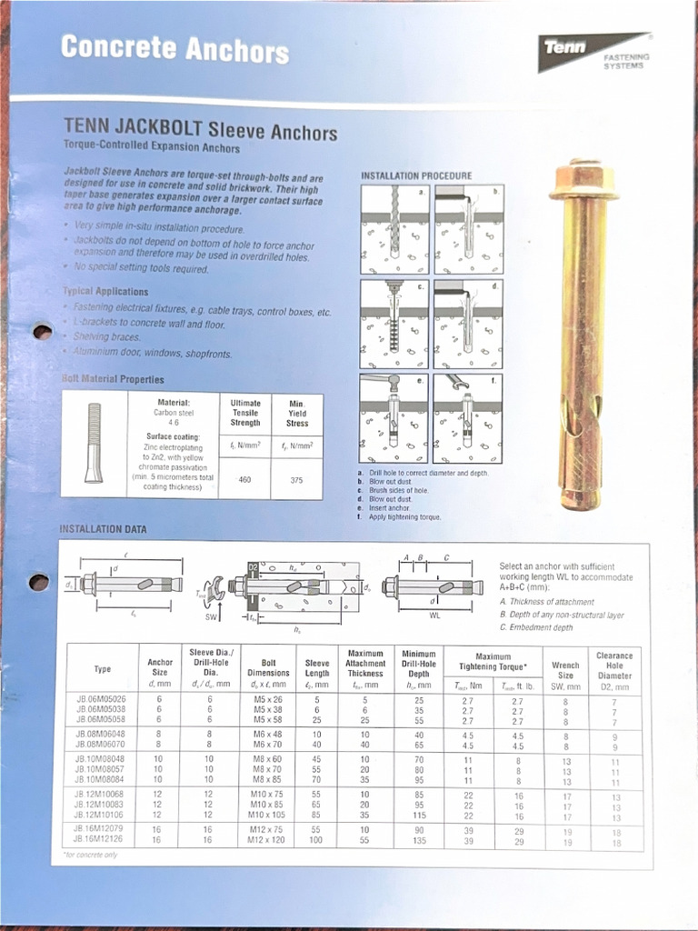 TENN Bolt Festering System | PDF