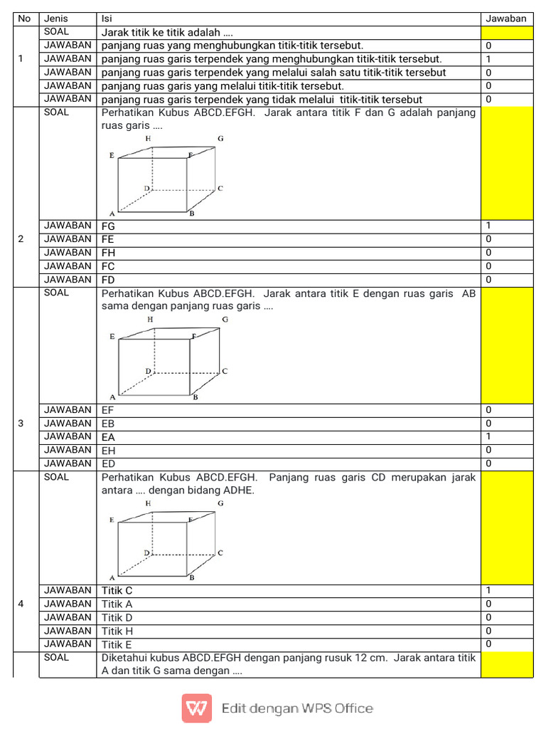 Template SOAL PAS 2022-2023 Matematika Wajib XII | PDF