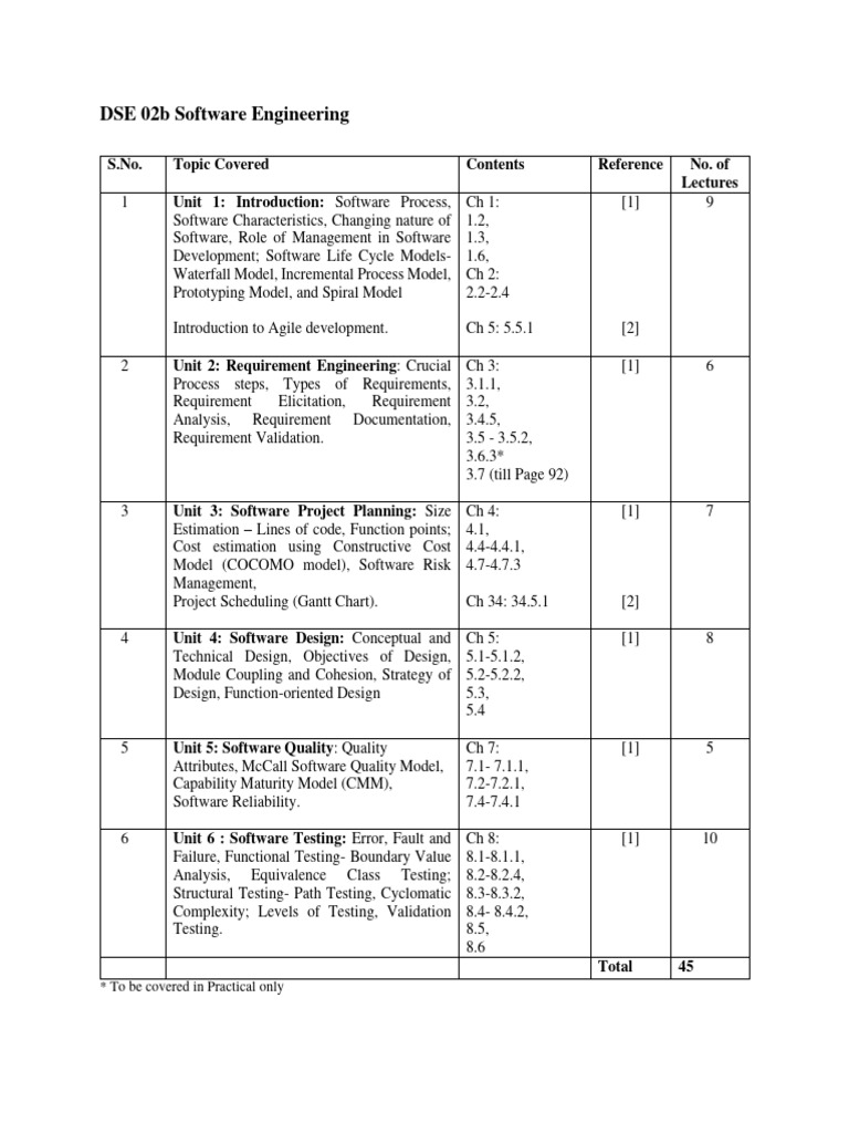 SE Guidelines DSE-BSc Phy SC | PDF | Software Testing | Software ...