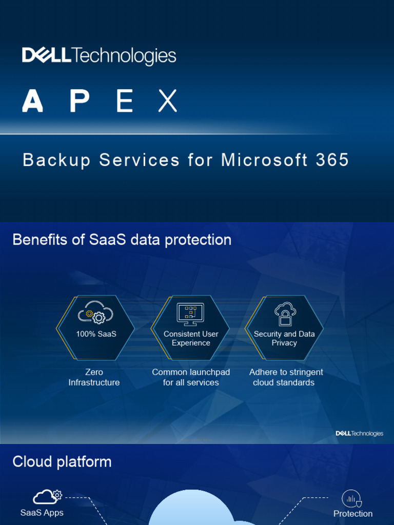 Apex Backup Services m365 | PDF | Share Point | Backup