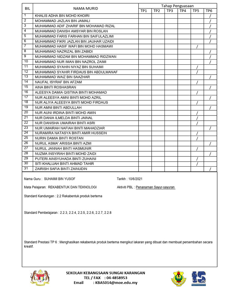 Borang pentaksiran TP6 utk Tugasan Modul 6 RBT | PDF