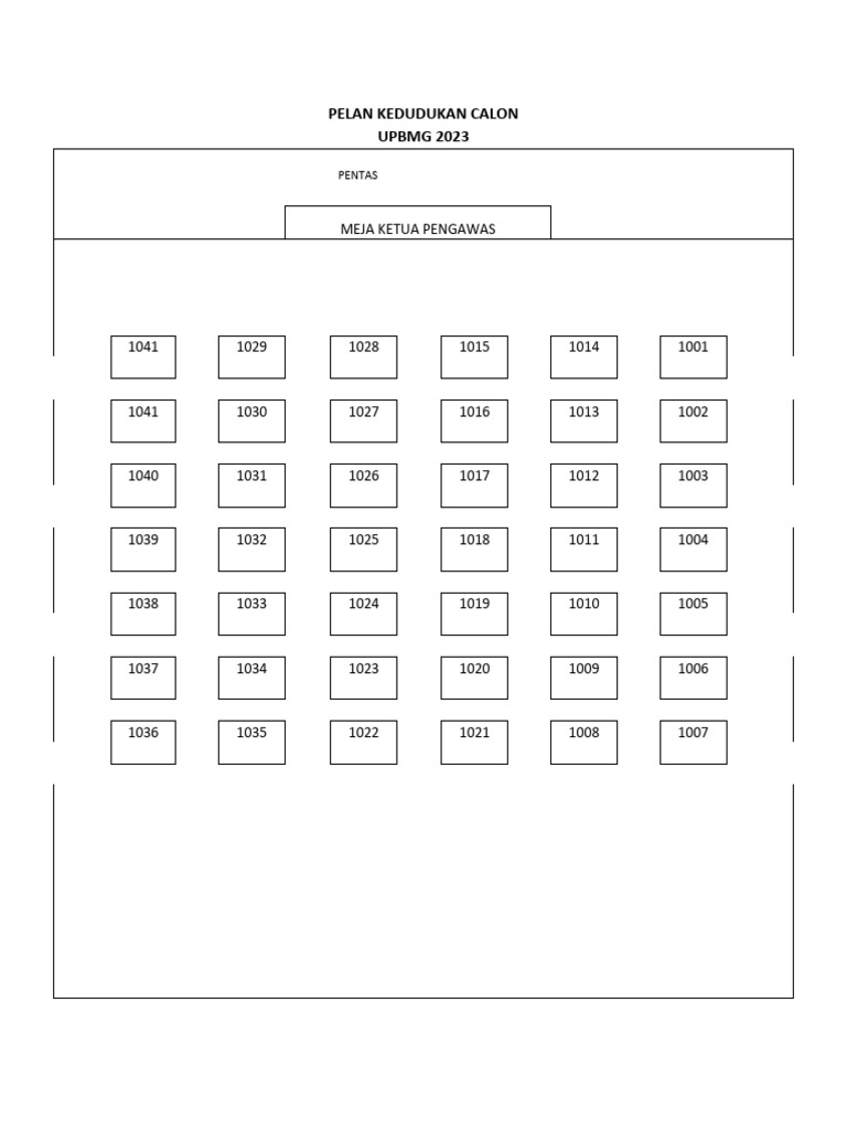 Pelan Kedudukan Calon | PDF