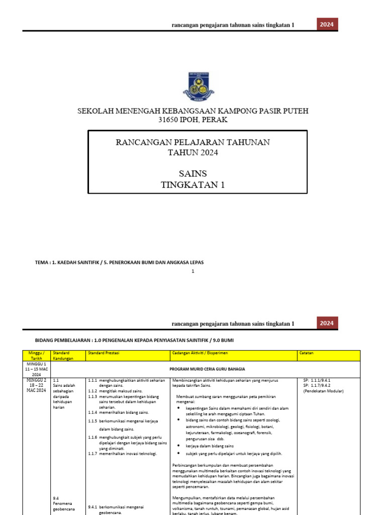 RPT Sains t1 2024-Pendekatan Modular | PDF
