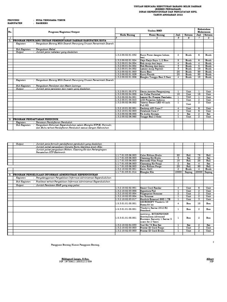 Format Usulan RKBMD Tahun 2022 | PDF