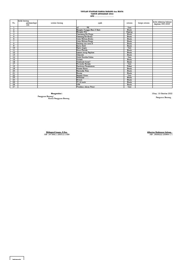 Format Usulan SSH Tahun 2022 | PDF