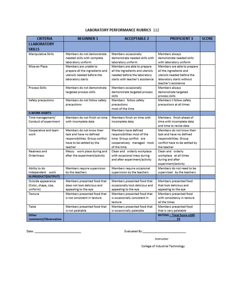Laboratory Performance Rubrics 112 | PDF