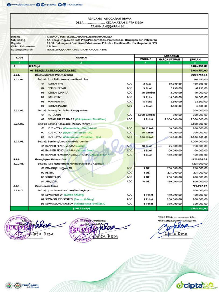 RAB Penjaringan BPD | PDF