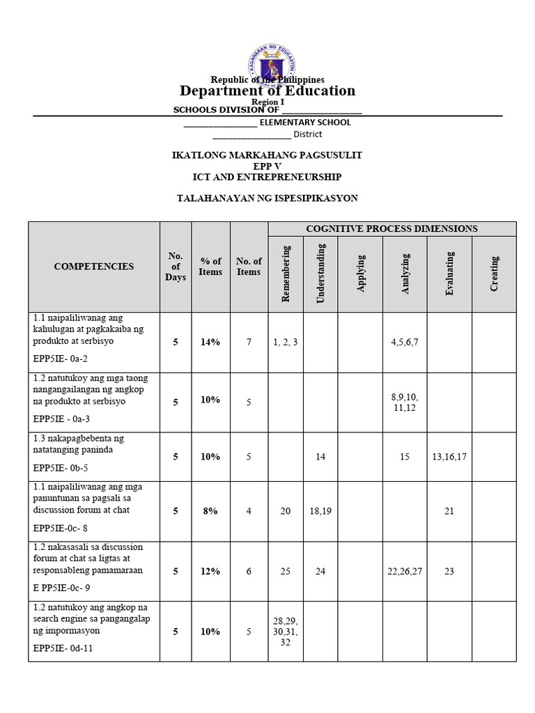 PT Epp5 Ict-2 | PDF