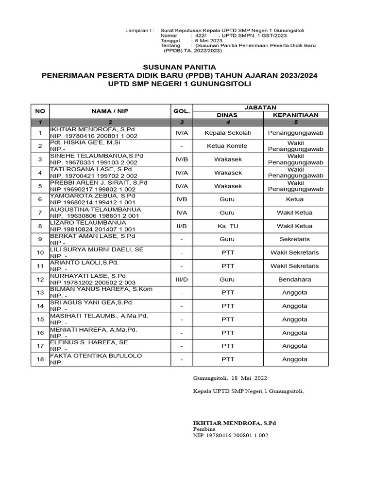 Susunan Panitia PPDB 2022-2023baru | PDF
