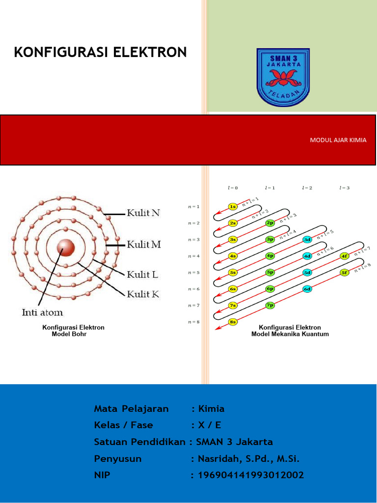 Modul Ajar Konfigurasi Elektron Mekanika Kuantum | PDF