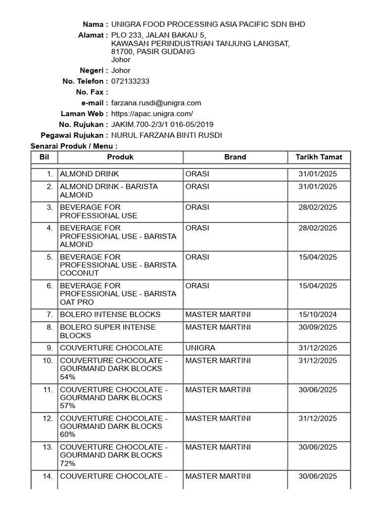 Unigra Halal Portal-Whip Cream - Exp15.07.2024 | PDF | Chocolate | Types Of Chocolate
