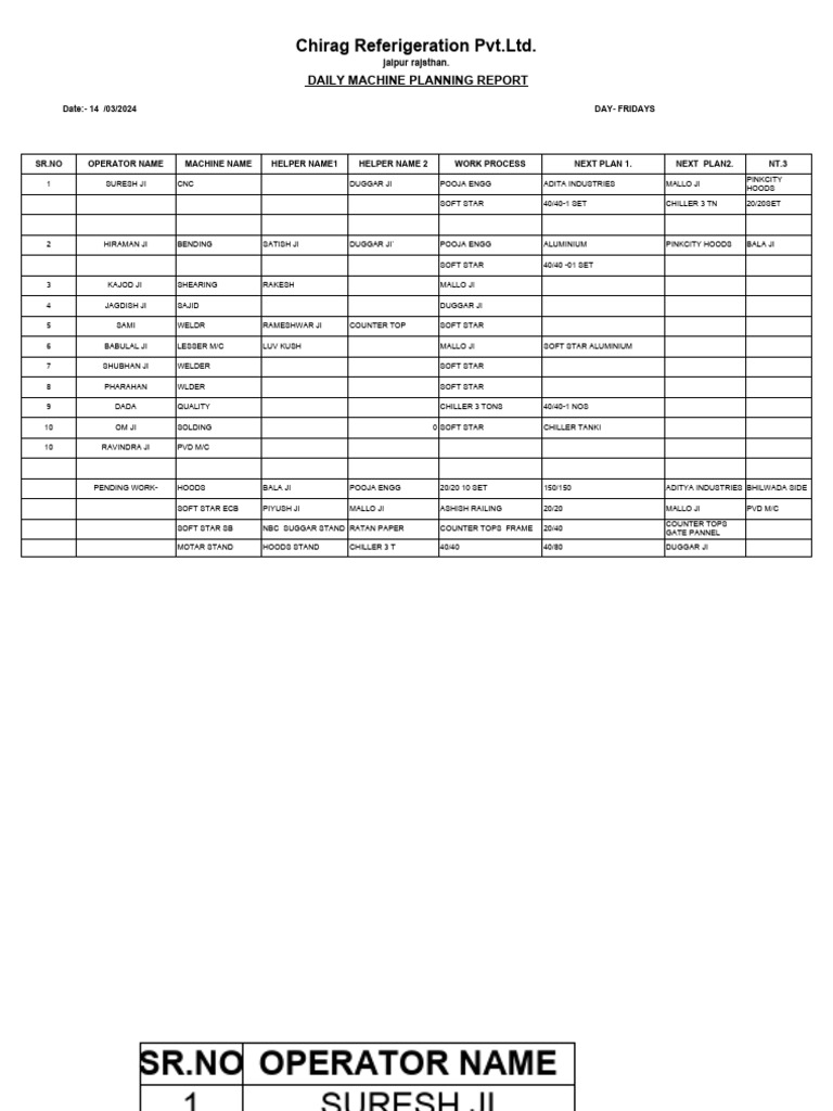 45_products_dispatch_format | PDF | Welding | Construction