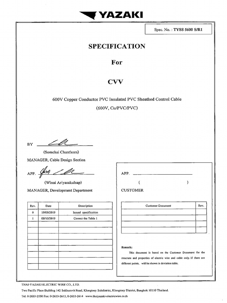 18] CVV | PDF