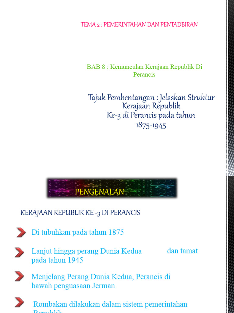 Struktur Kerajaan Republik Perancis 1875-1945 | PDF