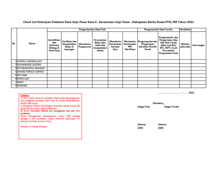 (Fase 4) Format Check List Pekerjaan Puldatan | PDF