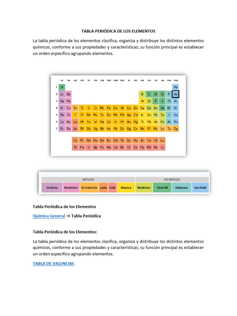 Lectura - 4 Tabla Periodica de Los Elementos | PDF | Orbital atômico | Tabela periódica