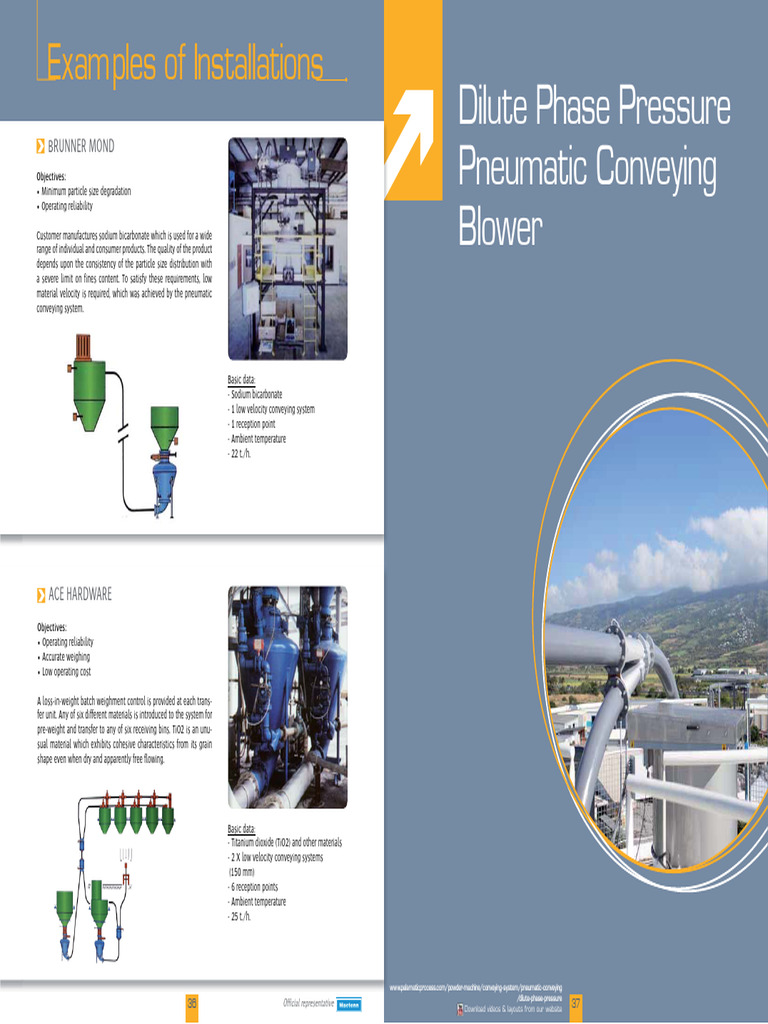 Pneumatic Conveying Solutions - Palamatic Process - Non Protege 0-20 ...