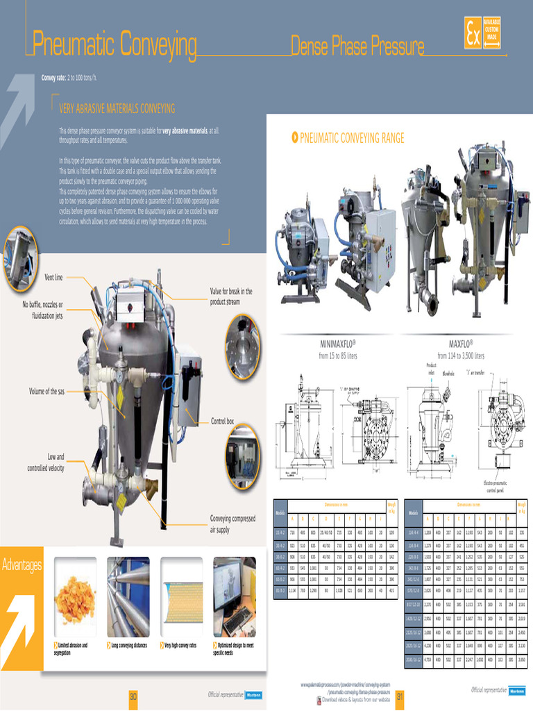 Pneumatic Conveying Solutions - Palamatic Process - Non Protege 0-17 | PDF | Mechanical ...