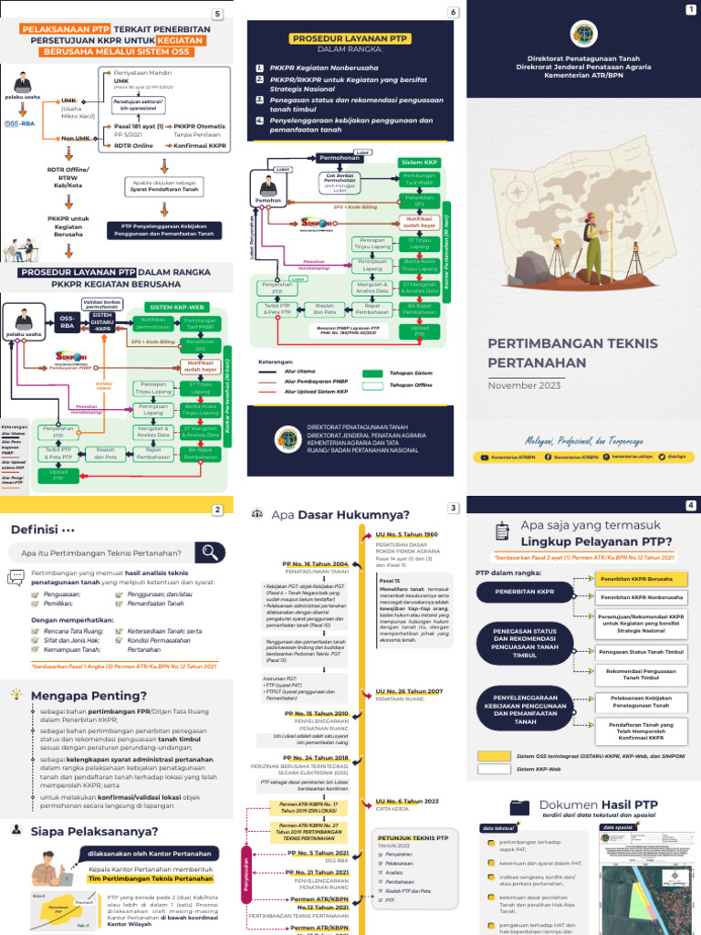 Leaflet PTP 2023 Final | PDF