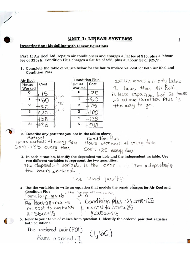 Math Assignment | PDF