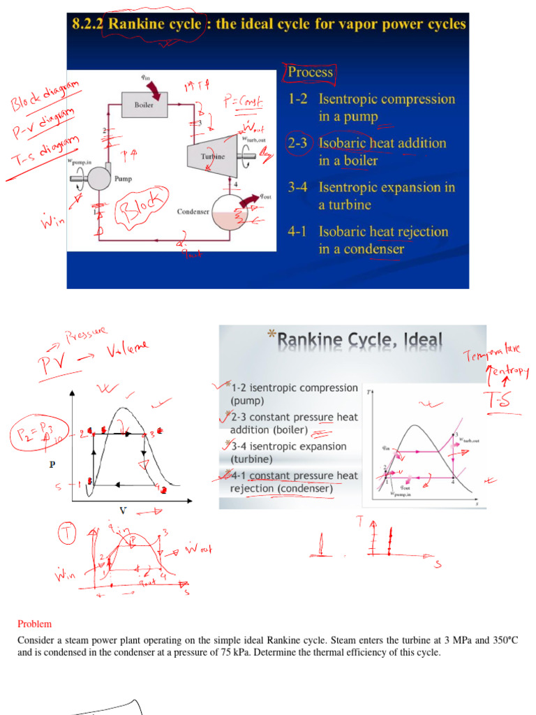 Rankine Cycle | PDF | Technology & Engineering