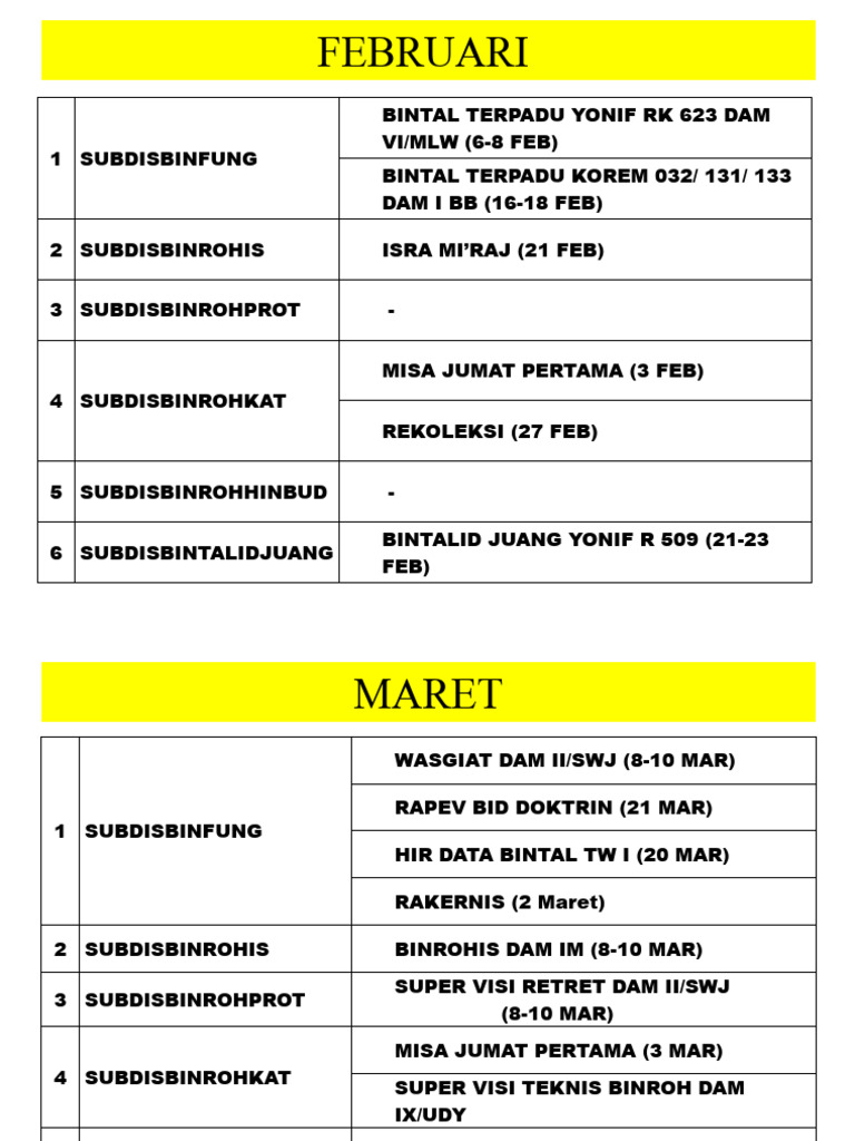 Kalender Per Bulan | PDF