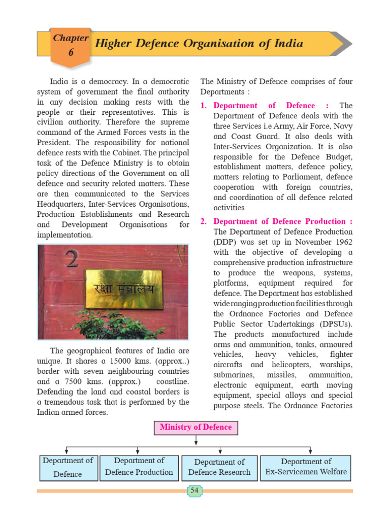 Higher Defence Organisation of India | PDF | Military | Navies