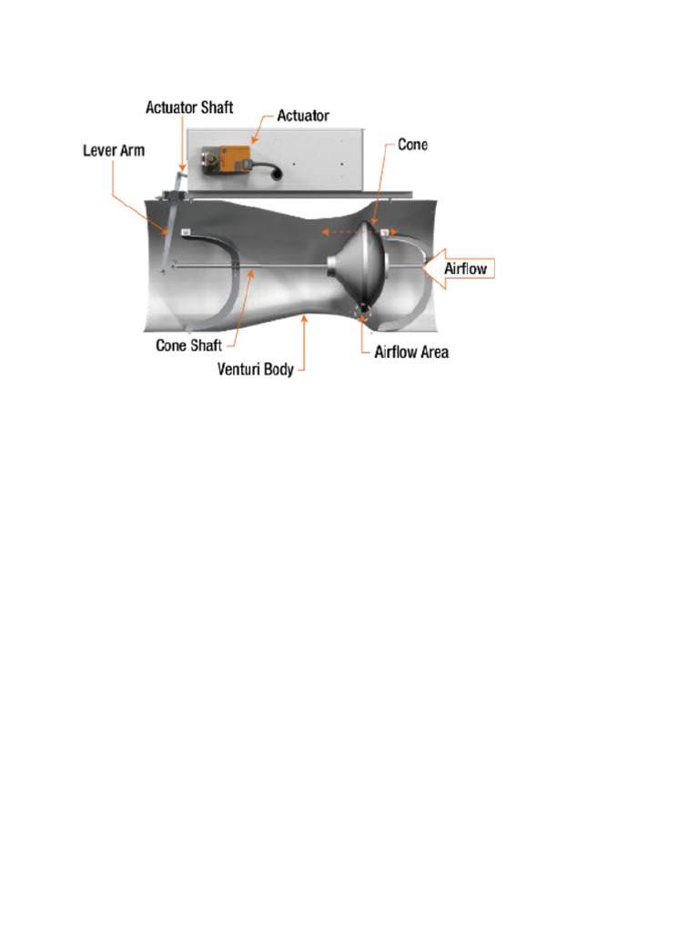 Venturi Valve Structure Diagram | PDF | Home & Garden | Computers