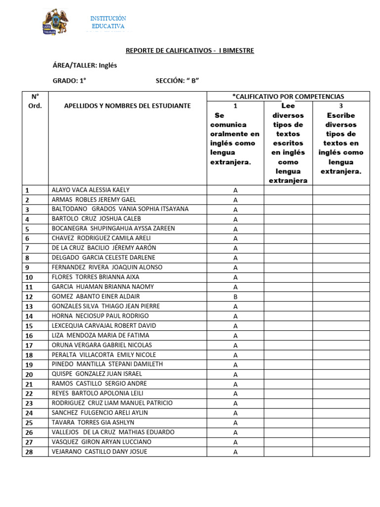 Notas Ingles - 1°B | PDF