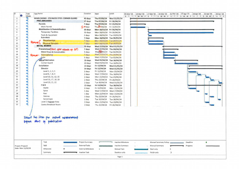 Stainless Steel Timeline Comments | PDF