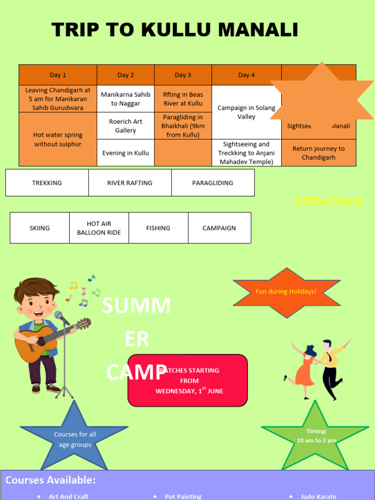 Class 10 IT project MS WORD | PDF