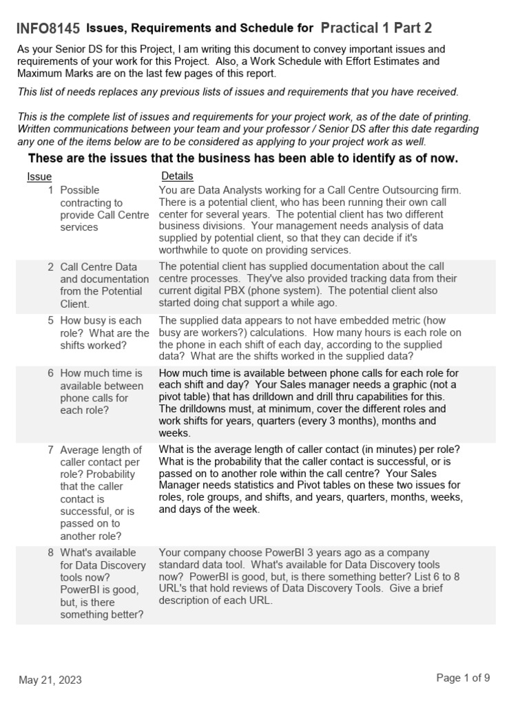 INFO8145 Practical 1 Part 2 Issues and Requirements 230521 | PDF | Microsoft Excel | Call Centre