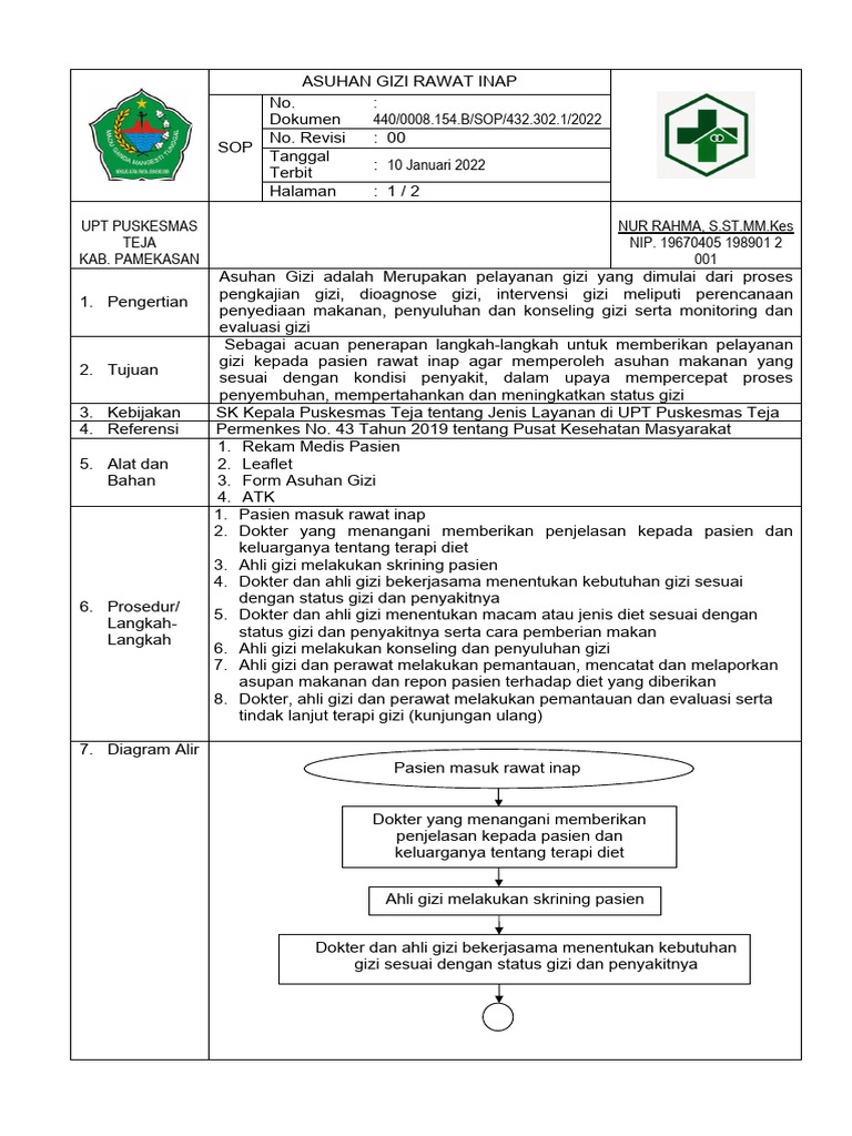 Sop Asuhan Gizi Rawat Inap Teja | PDF